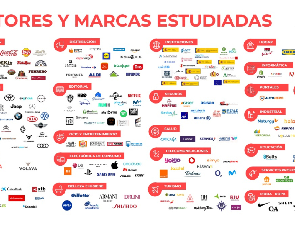 Herramienta gratuita para crear un mosaico con tus fotos | Luces y ...